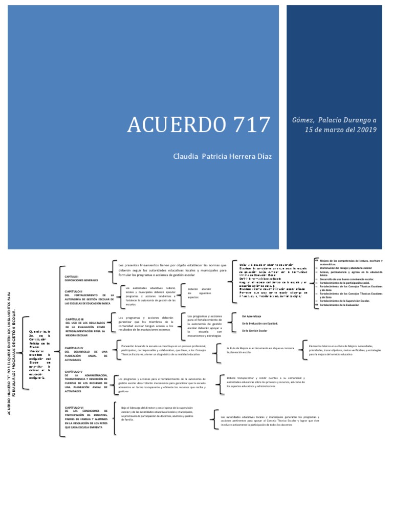 Cuadro Sinoptico Acuerdo 717 - bankfeal