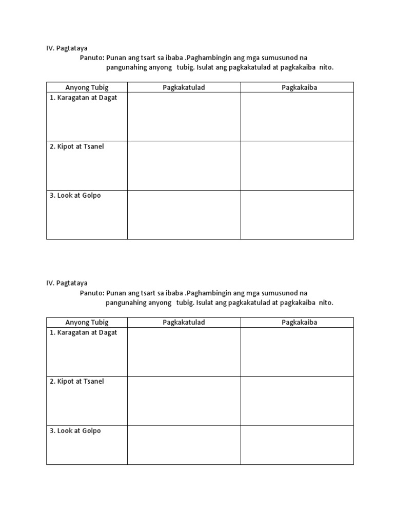 Aral Pan Demo Lesson | PDF