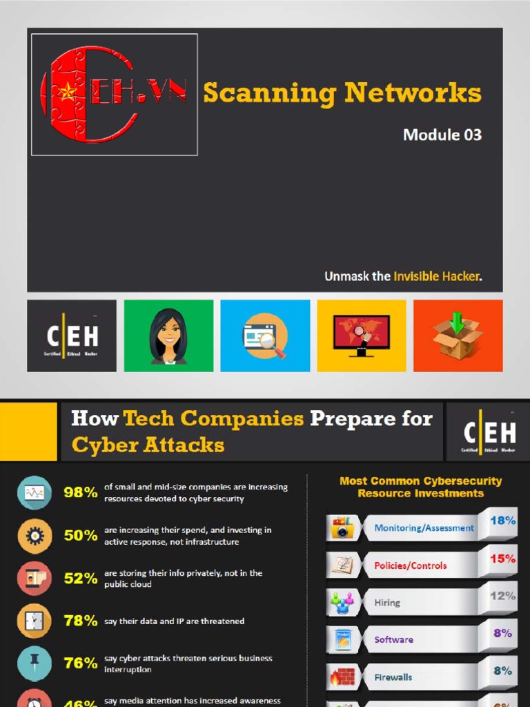 CEH Module 03 - Scanning Networks PDF | PDF