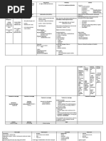 Pathophysiology of Pharyngitis | PDF | Rtt | Immunology