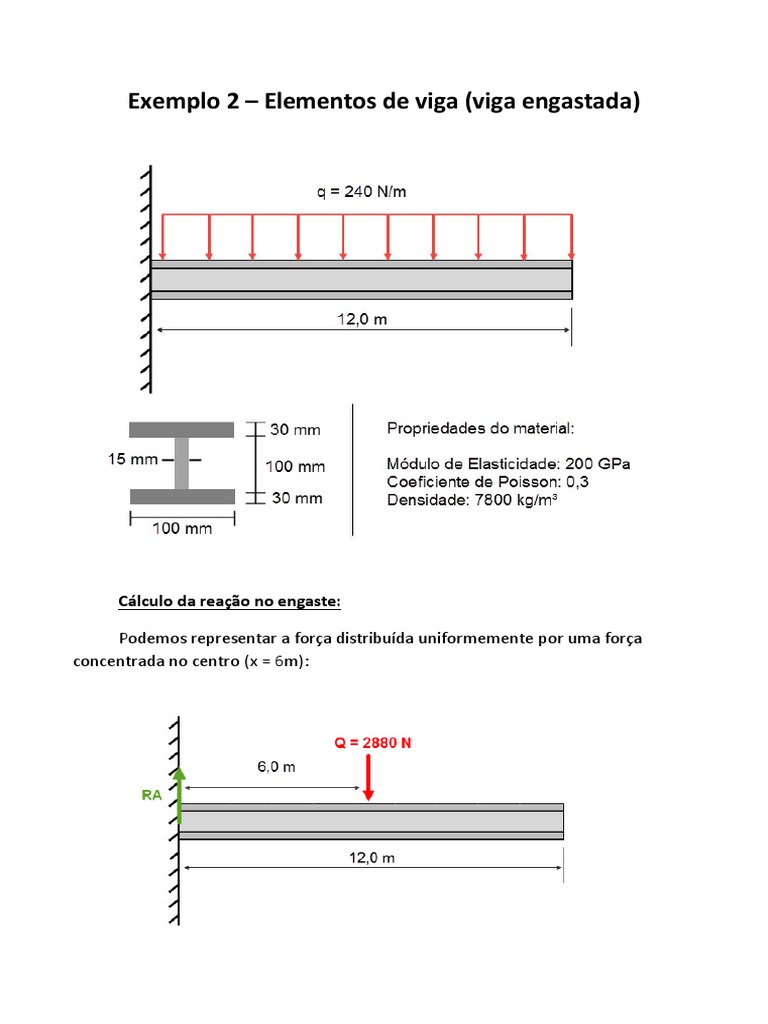 Exemplo 2 – Elementos de viga (viga engastada): Cálculo da reação no ...