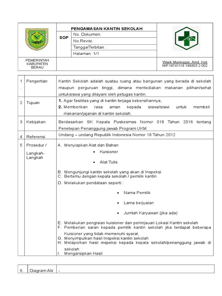 Sop Is Kantin Sekolah | PDF