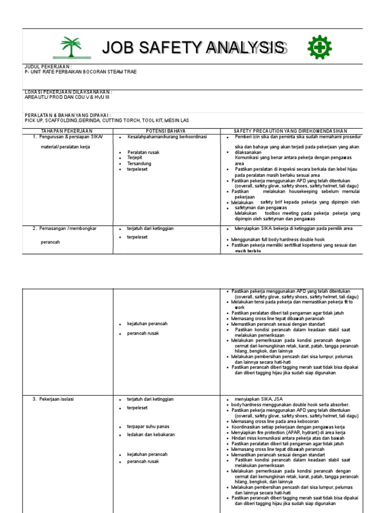 JSA Kebocoran Steam | PDF