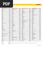 DHL Express Rate Guide 2024 Malaysia | PDF | Customs | Taxes