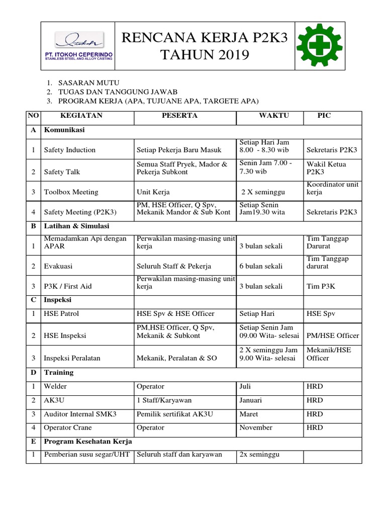 Proposal Program Kerja 2019 | PDF