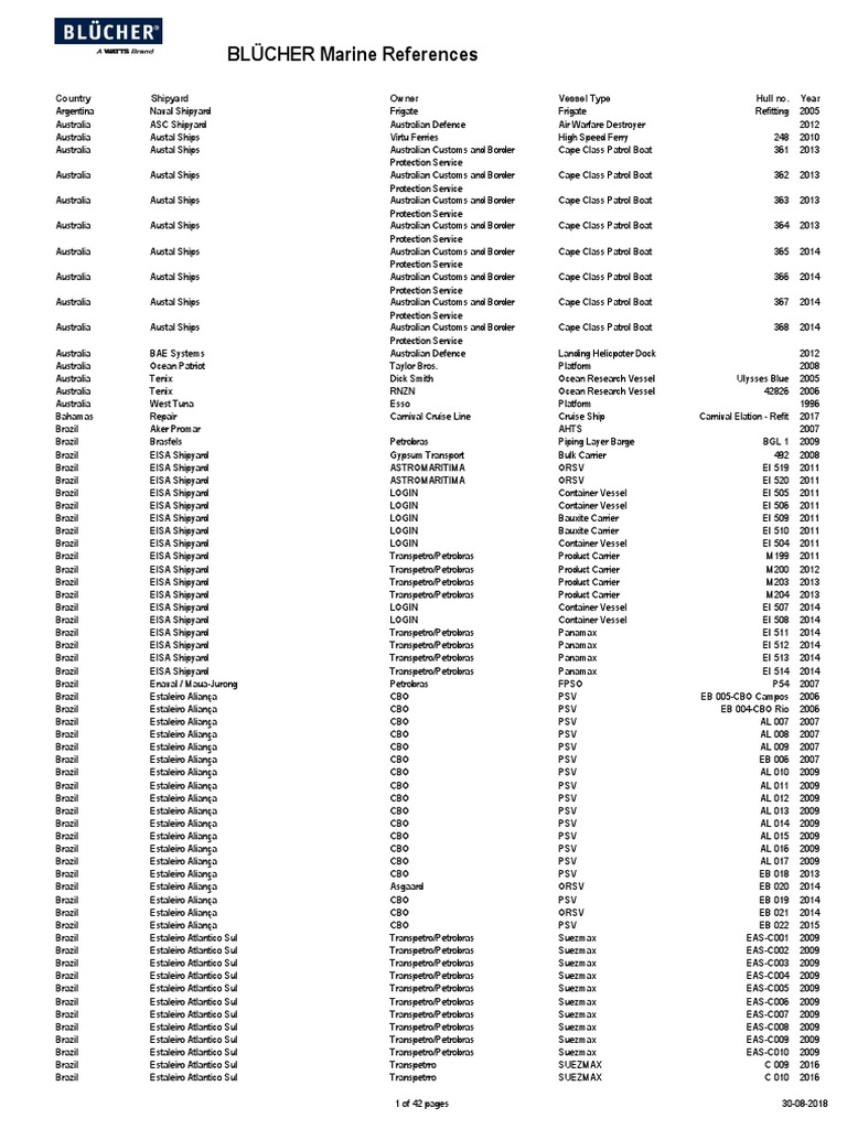 2018.08. BLUECHER Marine References | PDF | Ship Types | Ships