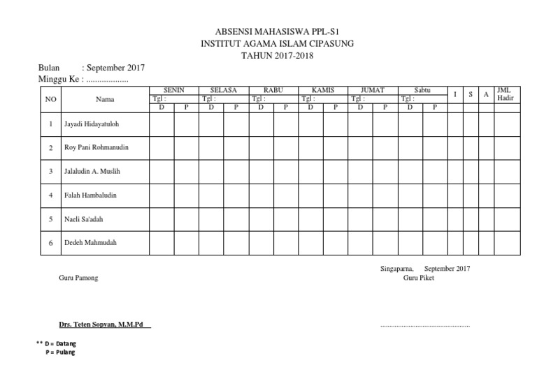 Absensi Mahasiswa PPL | PDF