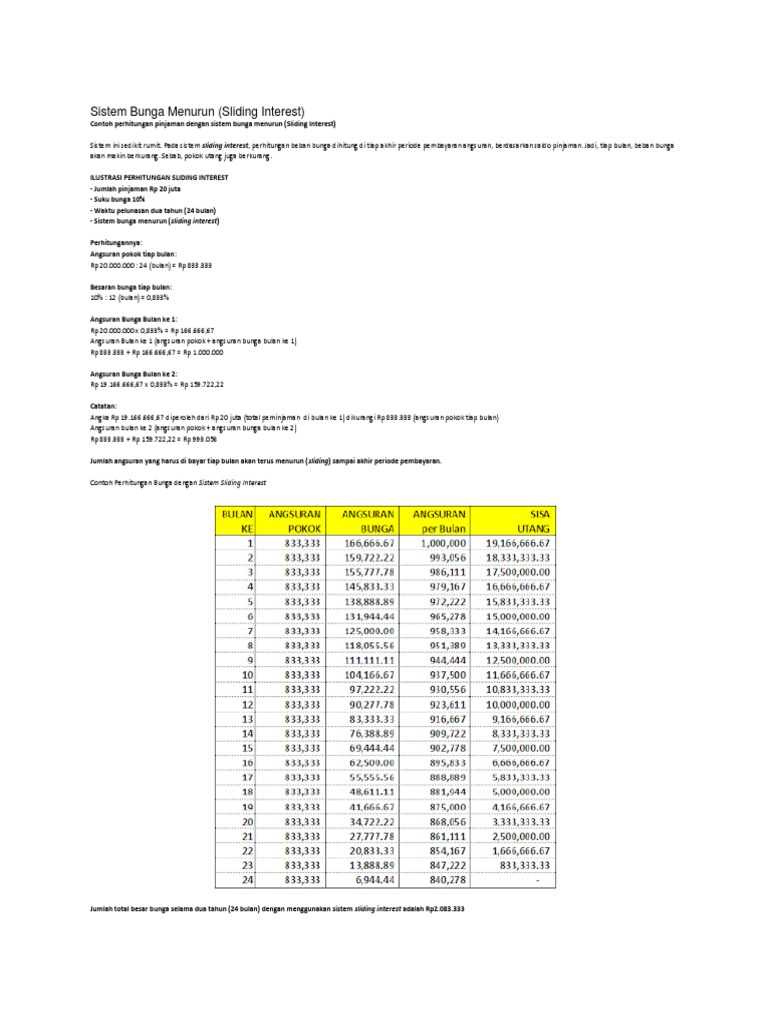 Suku Bunga Tetap Dan Suku Bunga Menurun | PDF | Pengelolaan Keuangan & Uang