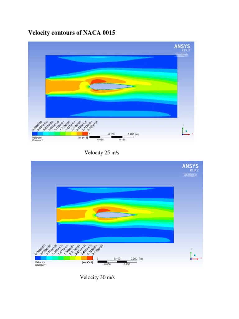Naca 0015 Contours | PDF