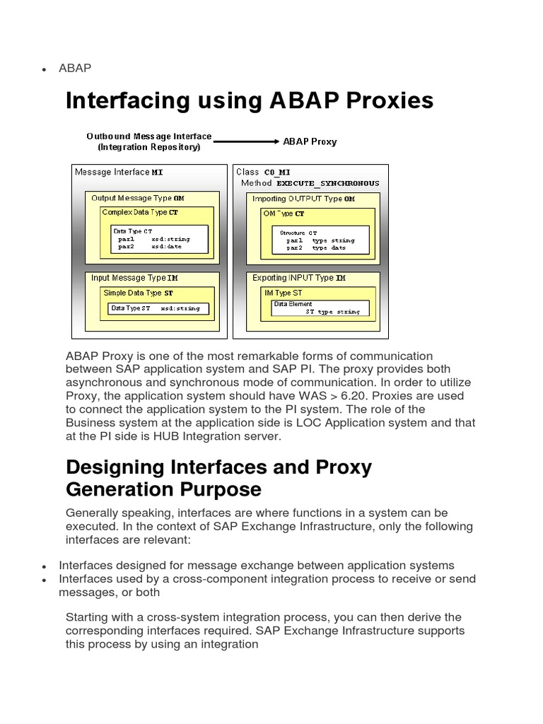 Interfacing Using Abap Proxies Designing Interfaces And Proxy Generation Purpose Class 