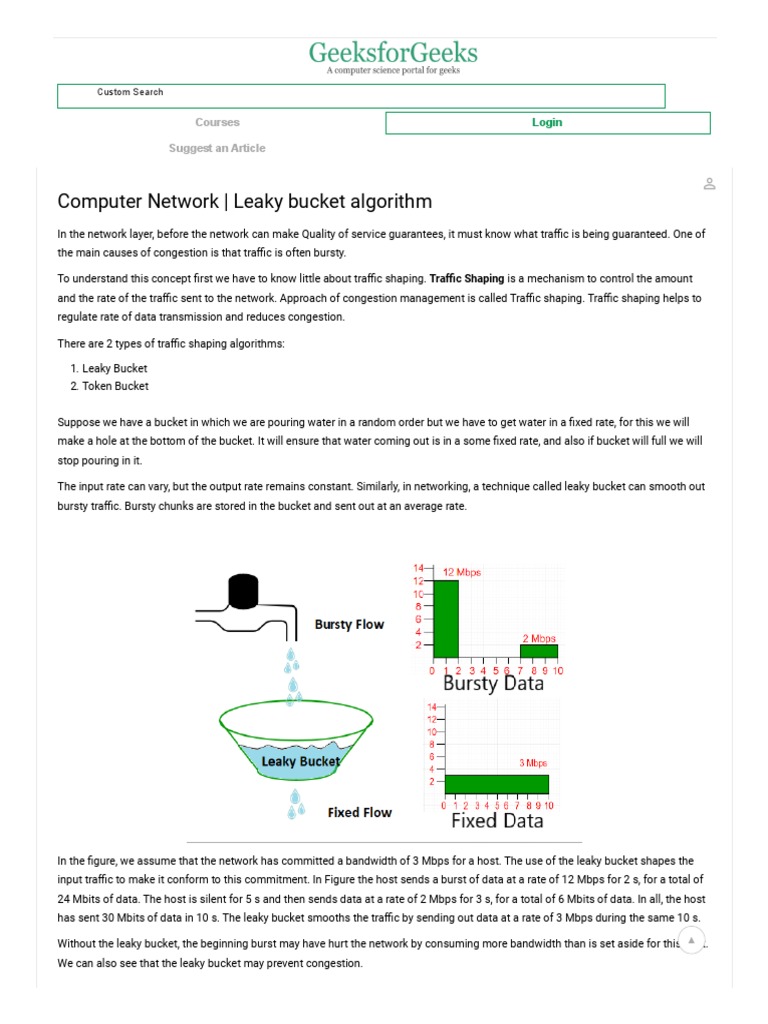 Computer Network - Leaky Bucket Algorithm | PDF | Network Architecture | Computer Network