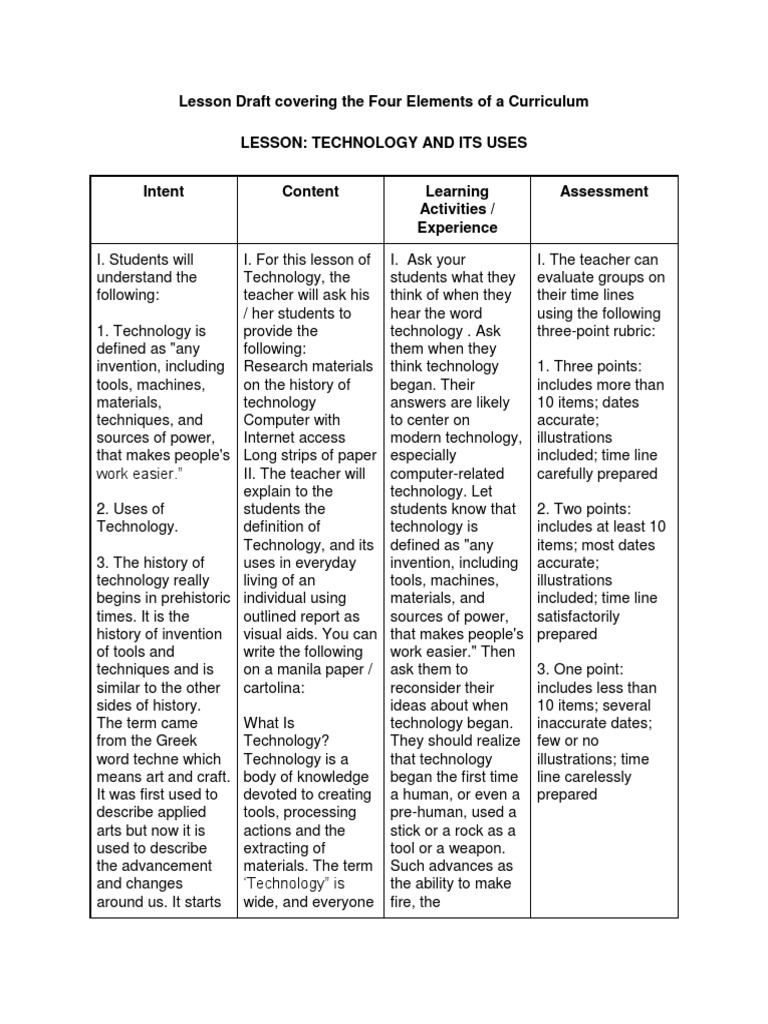 Four Elements of Curriculum Explained | PDF | Instructional Design ...