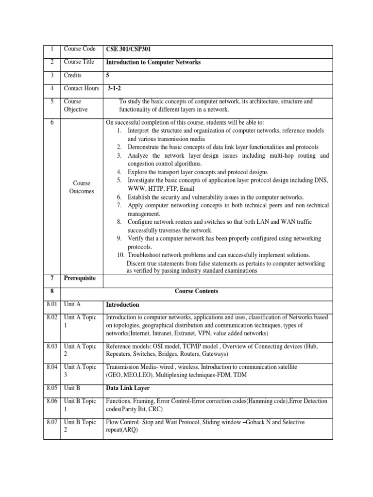 Cse301-Introduction To Computer Networks | PDF | Computer Network ...