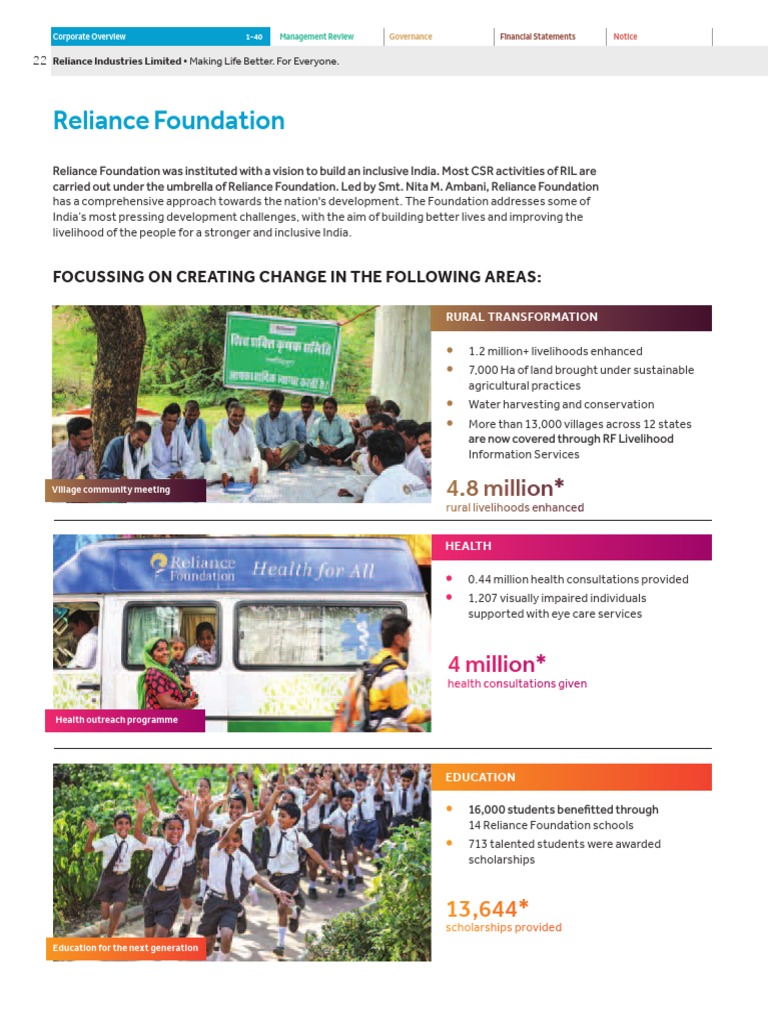 RIL CSR Activities | PDF | Corporate Social Responsibility | Business