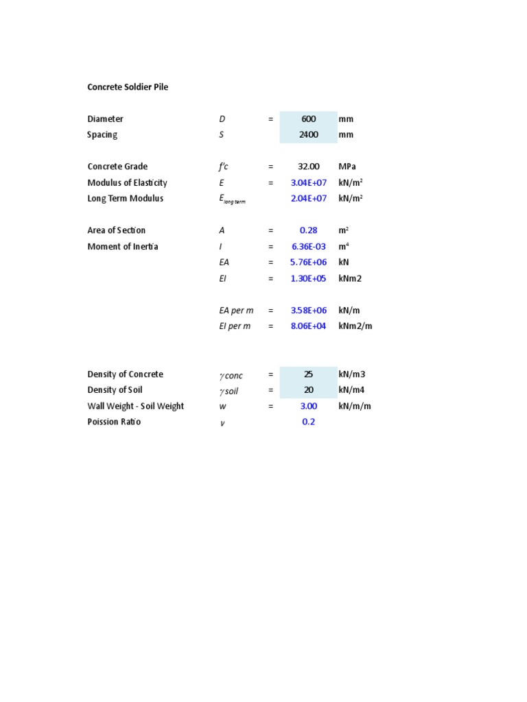 Plaxis Input Soldier Pile | PDF | Young's Modulus | Deep Foundation