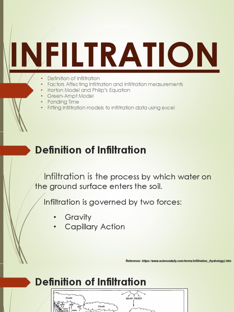 INFILTRATION | PDF | Surface Runoff | Soil
