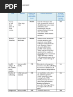 Painting Risk Assessment | PDF | Scaffolding | Safety