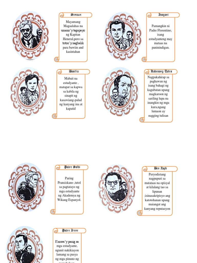 Elfilibusterismo Characters and Definition | PDF