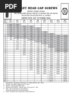 Midland Brick Coursing Chart | PDF | Brick | Masonry