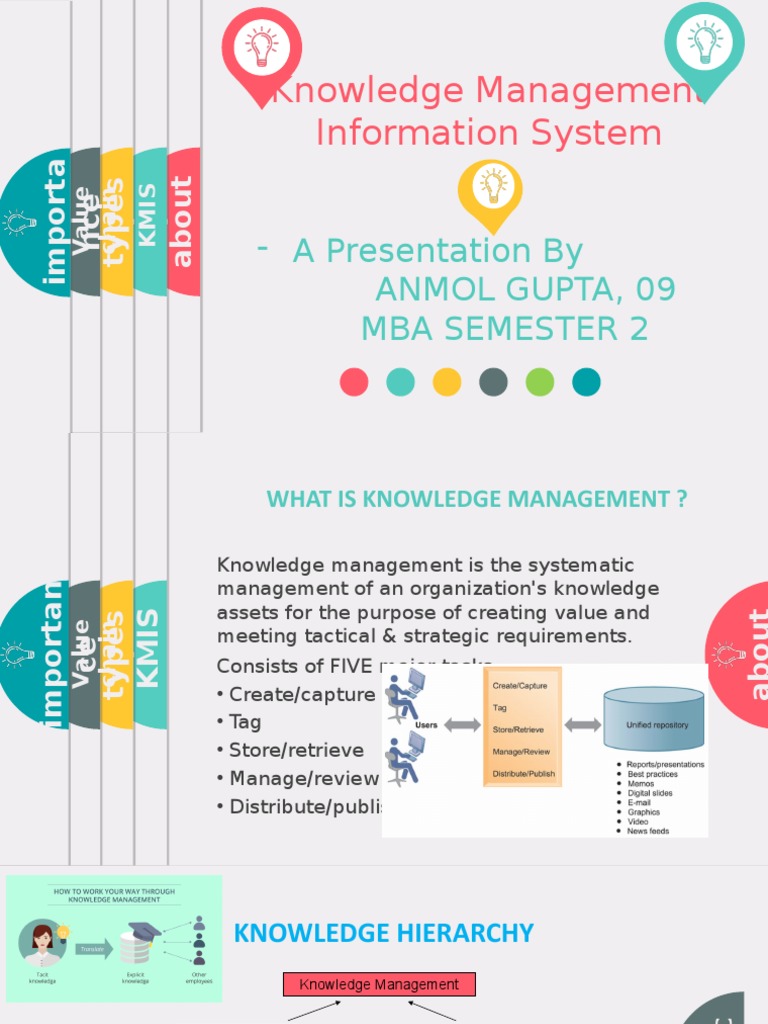 Knowledge Management Information System | PDF | Knowledge Management ...