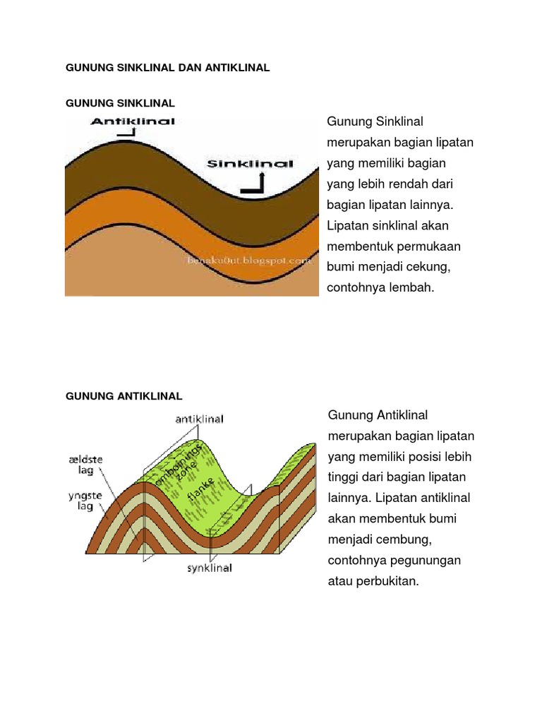 Gunung Sinklinal Dan Antiklinal | PDF