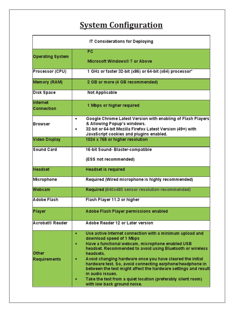 FAQ - System Configuration For Tests | PDF