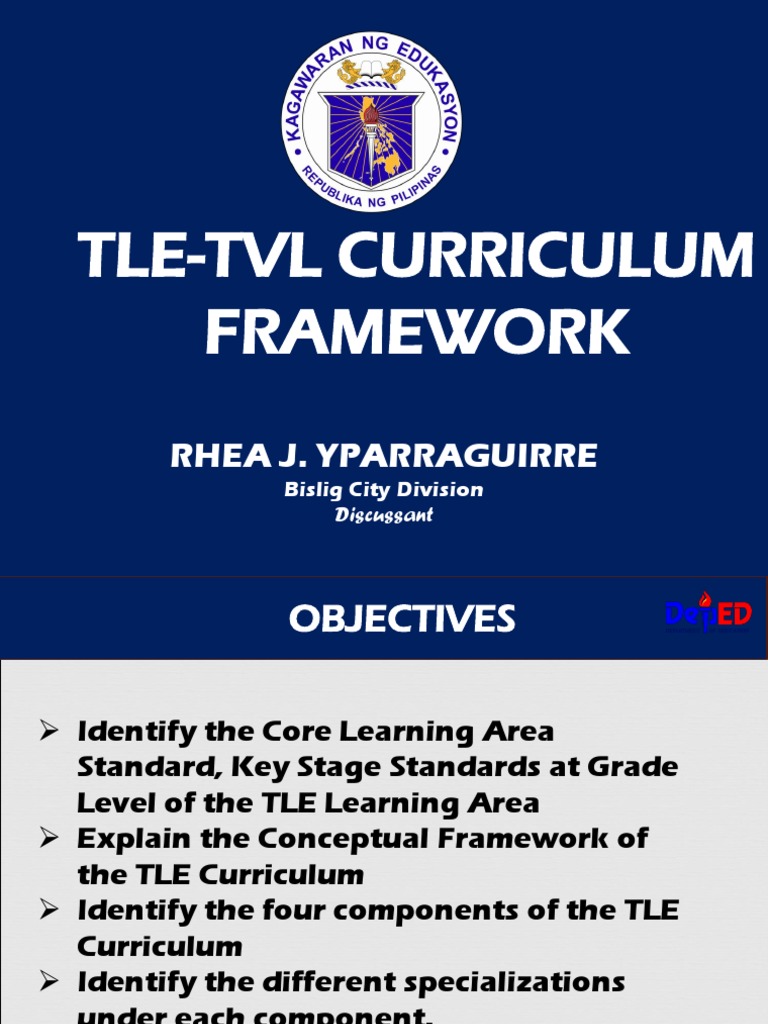 346743473-The-TLE-TVL-Framework-Overview-of-SHS-TVL.ppt | Curriculum ...