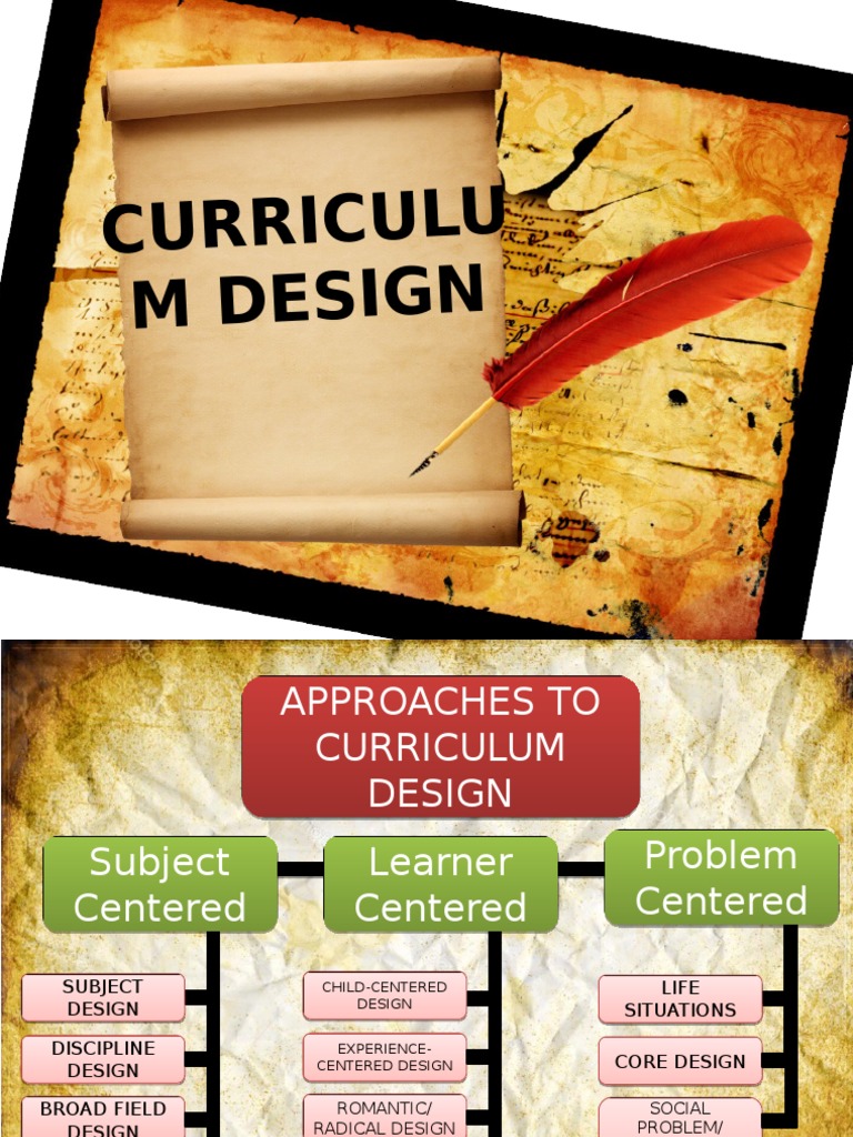 Curriculum Design | PDF | Curriculum | Learning