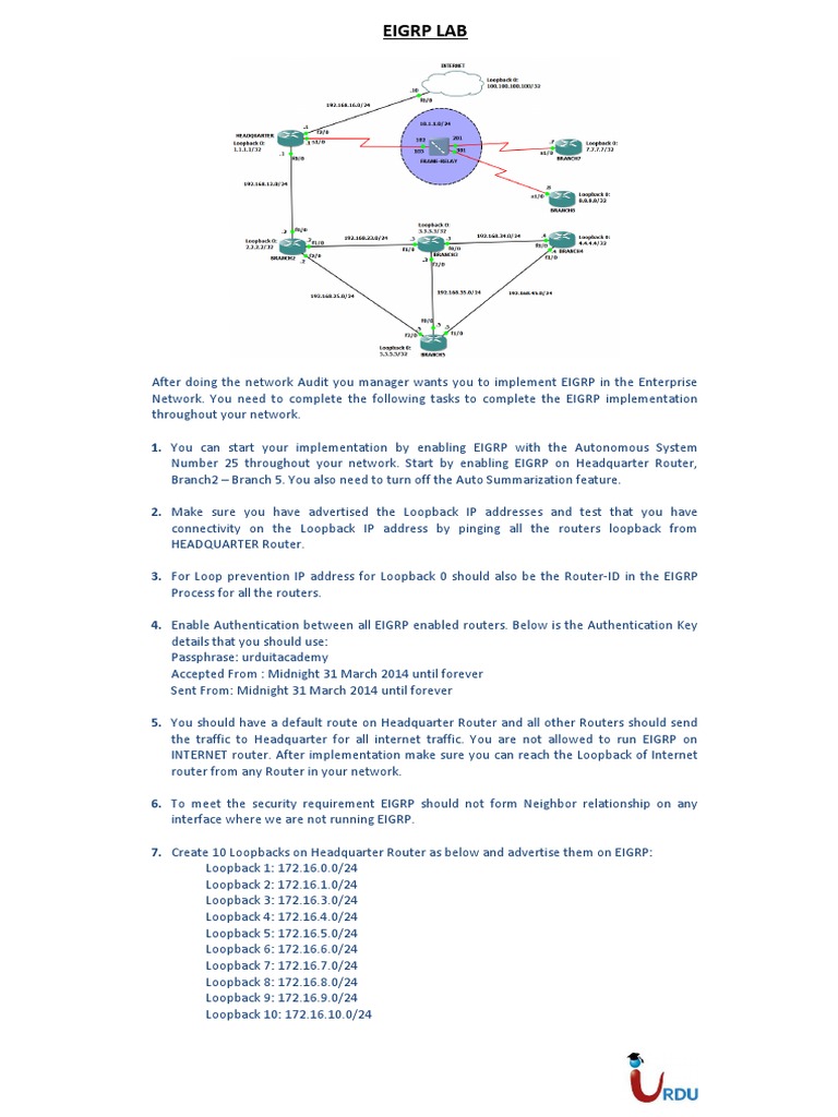 CCNP Route Eigrp Lab | PDF | Router (Computing) | Data Transmission