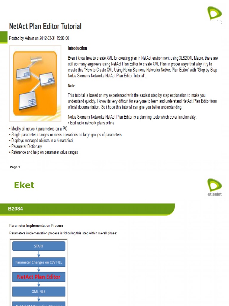 Nokia NetAct Plan Editor | PDF