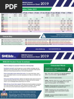 CSC Form 211 - Medical Certificate PDF | PDF | Health Sciences ...