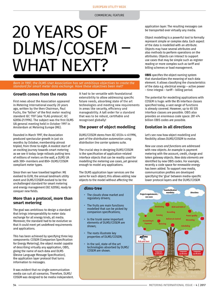 Dlms 1 | PDF | Computing | Digital Technology