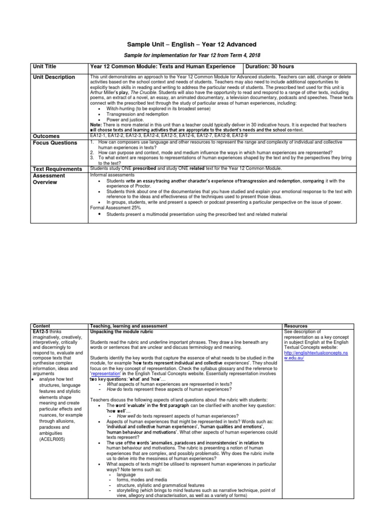 Stage 6 English Advanced Year 12 Common Module Sample Unit | PDF ...