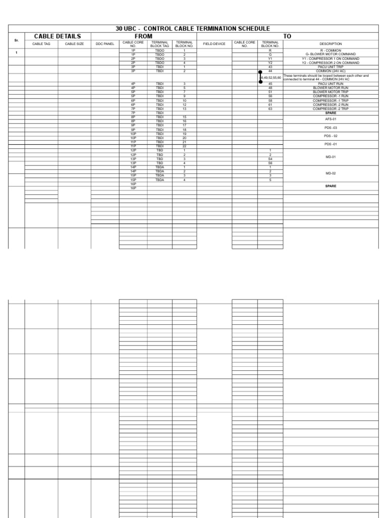 Termination Schedule Sample | PDF | Manufactured Goods | Electrical ...