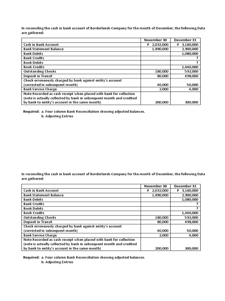 E1 - FINACT1 - Proof of Cash | PDF | Debits And Credits | Corporate Jargon