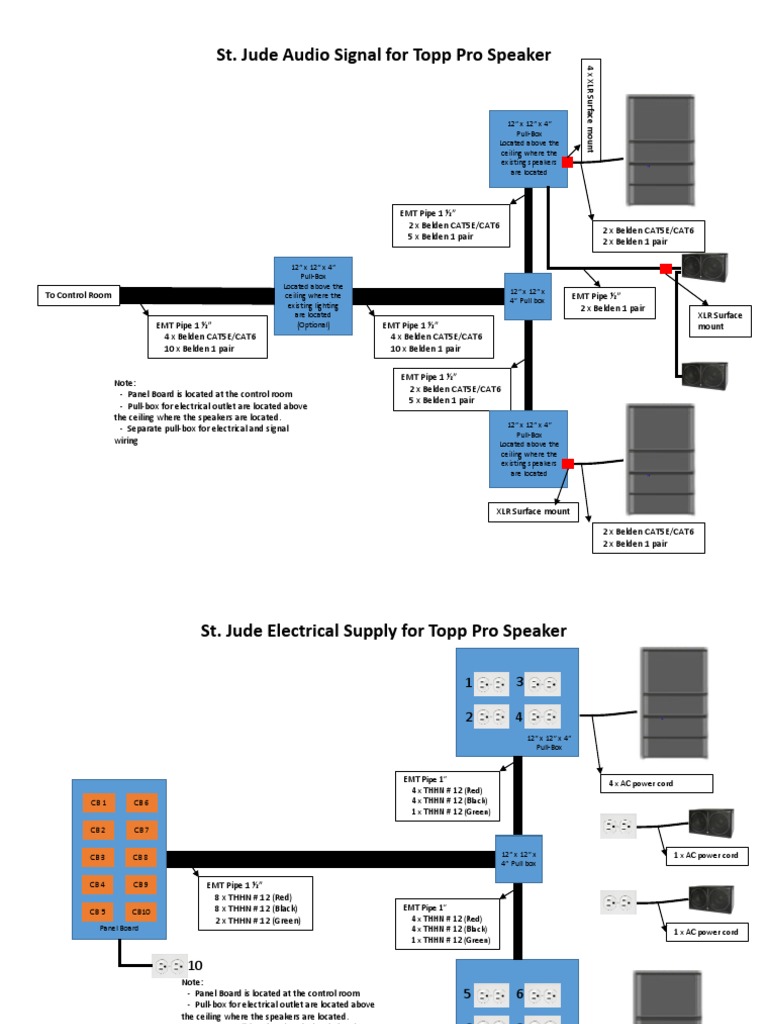 Wiring Diagram | PDF | Alternating Current | Equipment