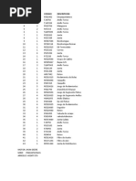 Dupont Color Codes | PDF | Yellow | Grey