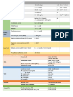 RCL NIPT Test Requisition Form | PDF