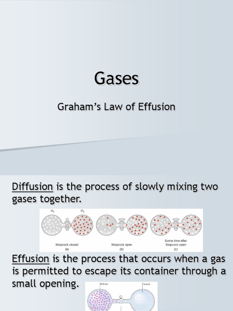 H Chem Grahams Law of Effusion 2017 | PDF | Industrial Gases | Gases