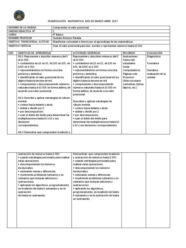 MATEMÁTICA MES DE MARZO-abril | PDF | Sustracción | Cognición