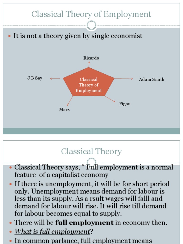 Modern Forms of Communication | PDF | Full Employment | Unemployment