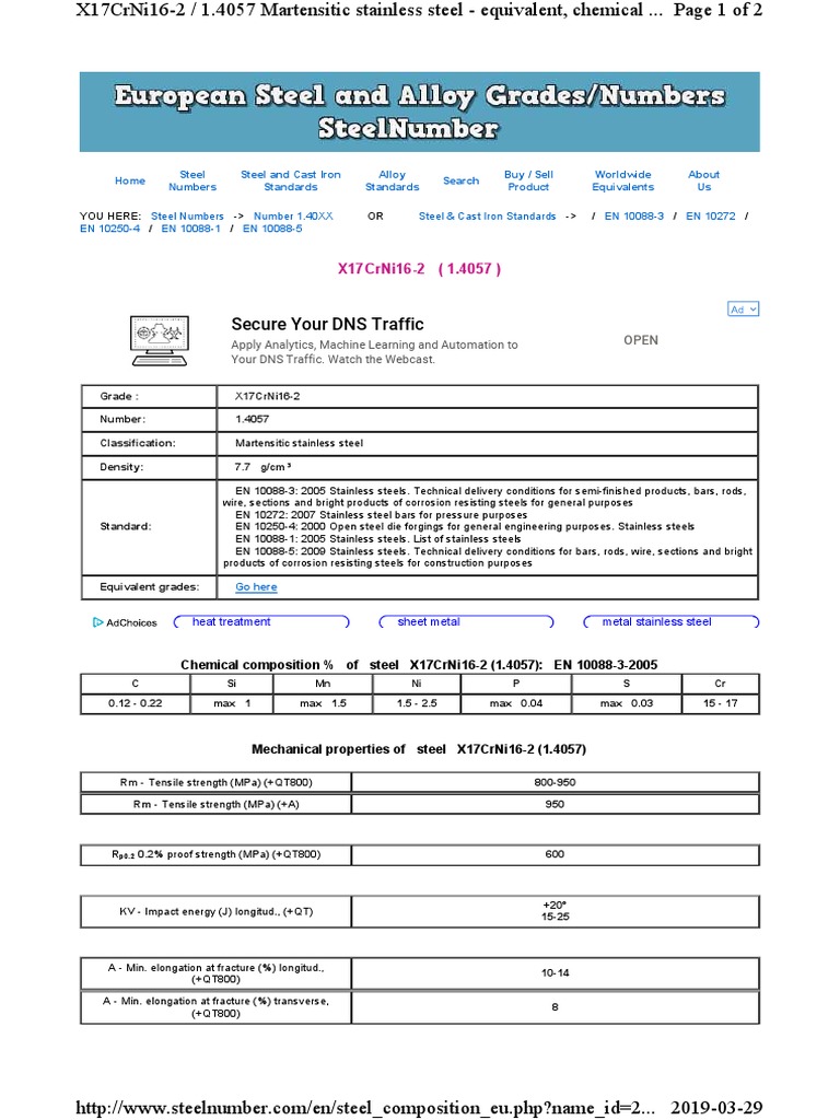 X17CrNi16-2 HTTP - WWW - Steelnumber.com - en - Steel - Composition ...