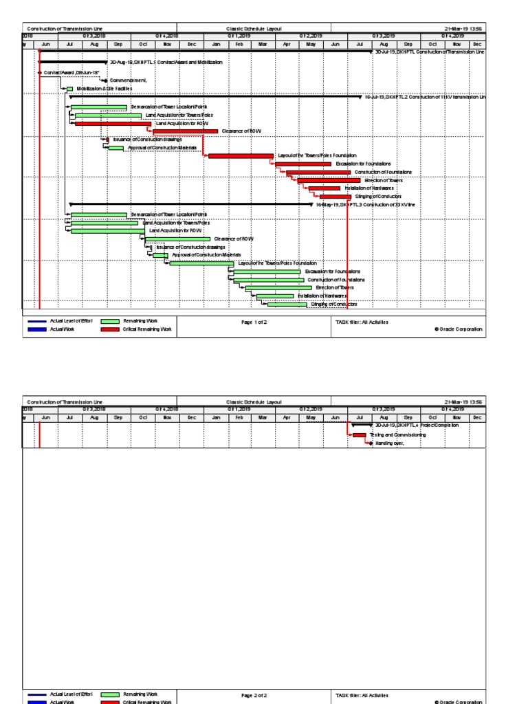 Transmission Line Schedule | PDF