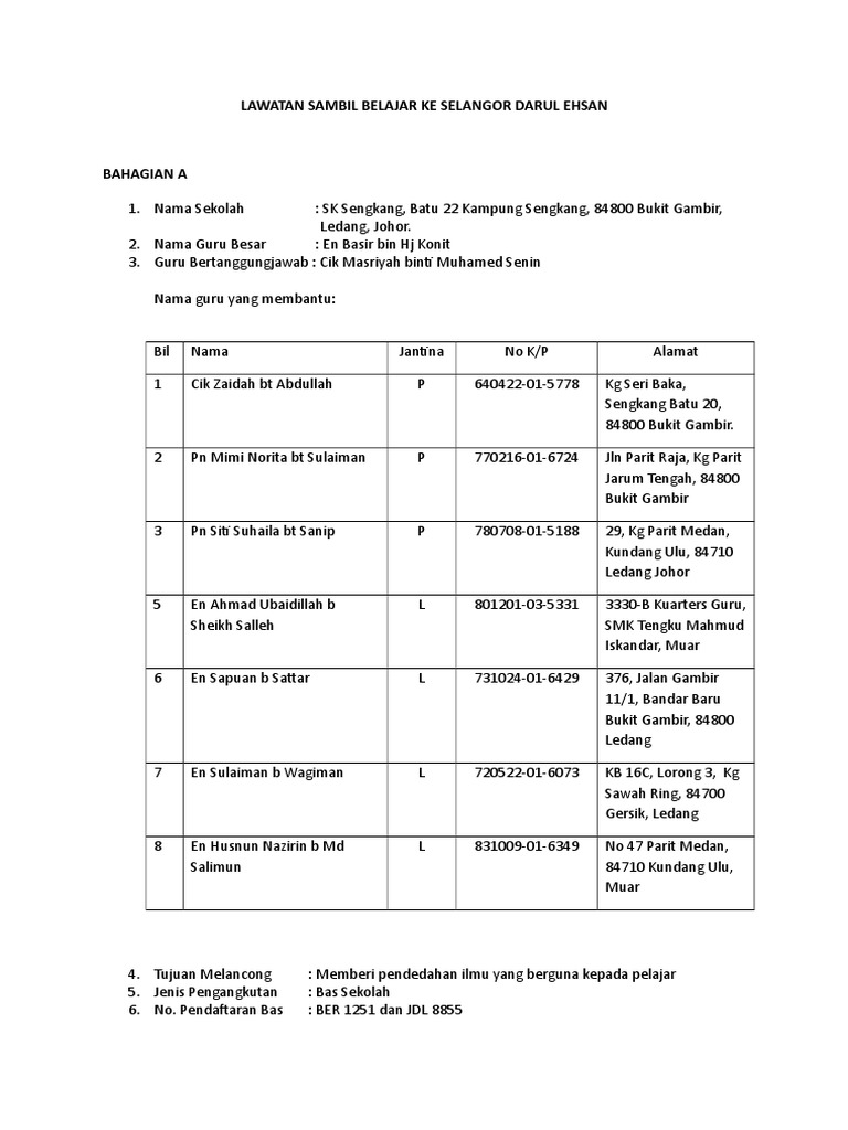Format Kertas Kerja | PDF