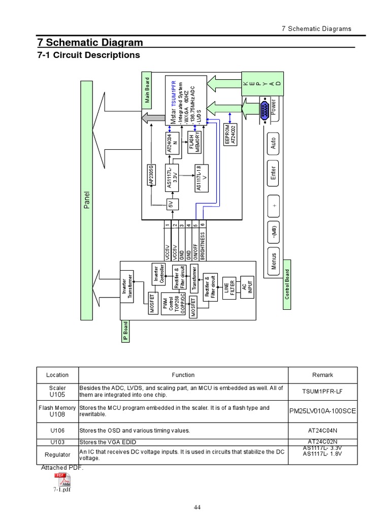 Samsung 633NW Schematic Overview | PDF | Microcontroller | Power Inverter