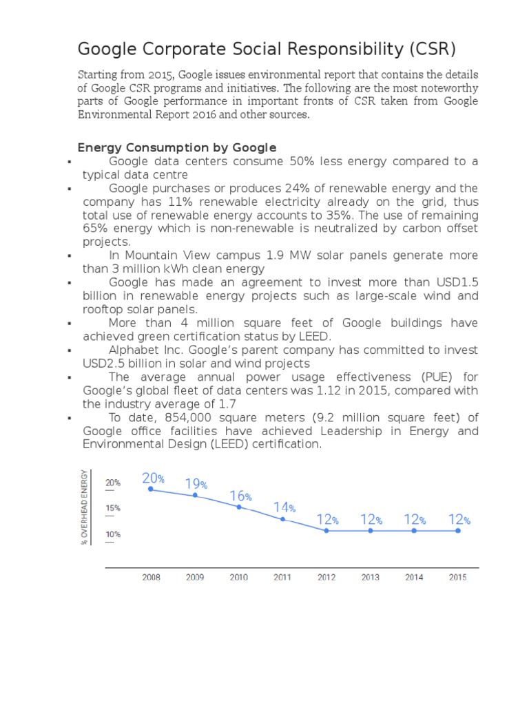 Google Corporate Social Responsibility (CSR) : Energy Consumption by ...