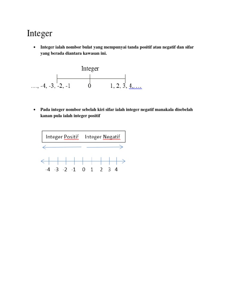Integer: Integer Ialah Nombor Bulat Yang Mempunyai Tanda Positif Atau ...