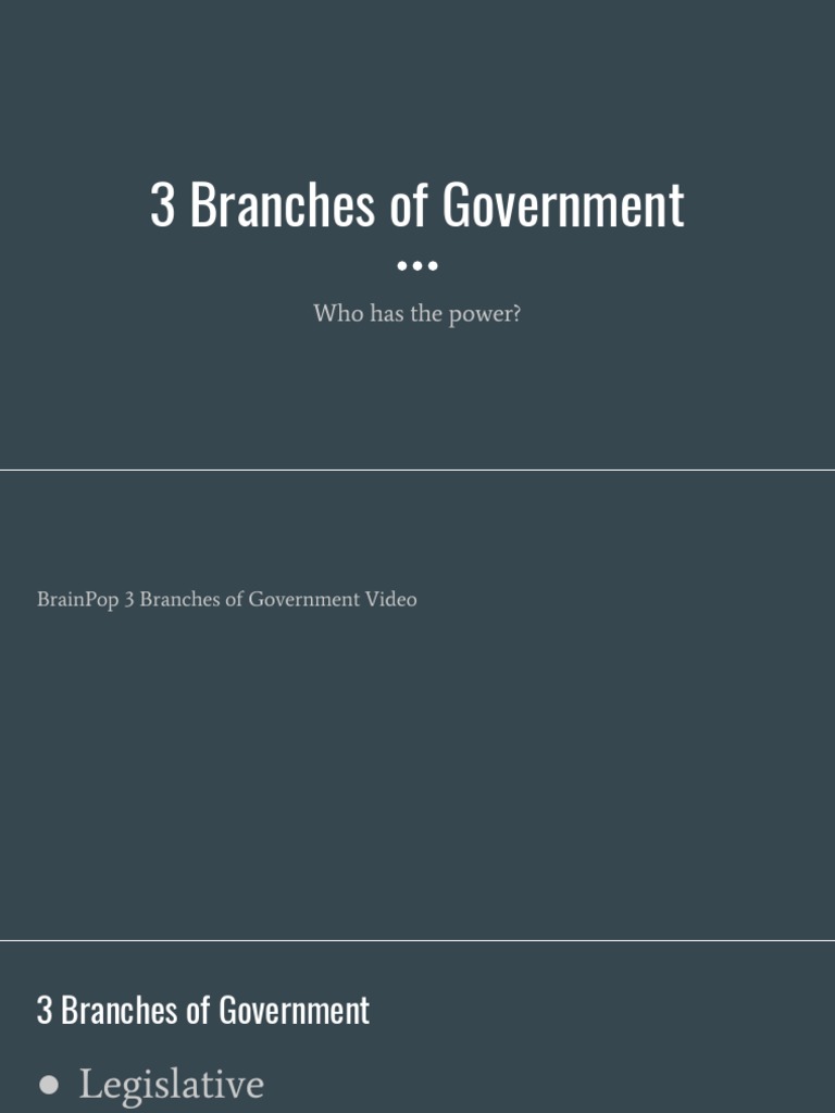 Overview of the Three Branches of Government | PDF | Law