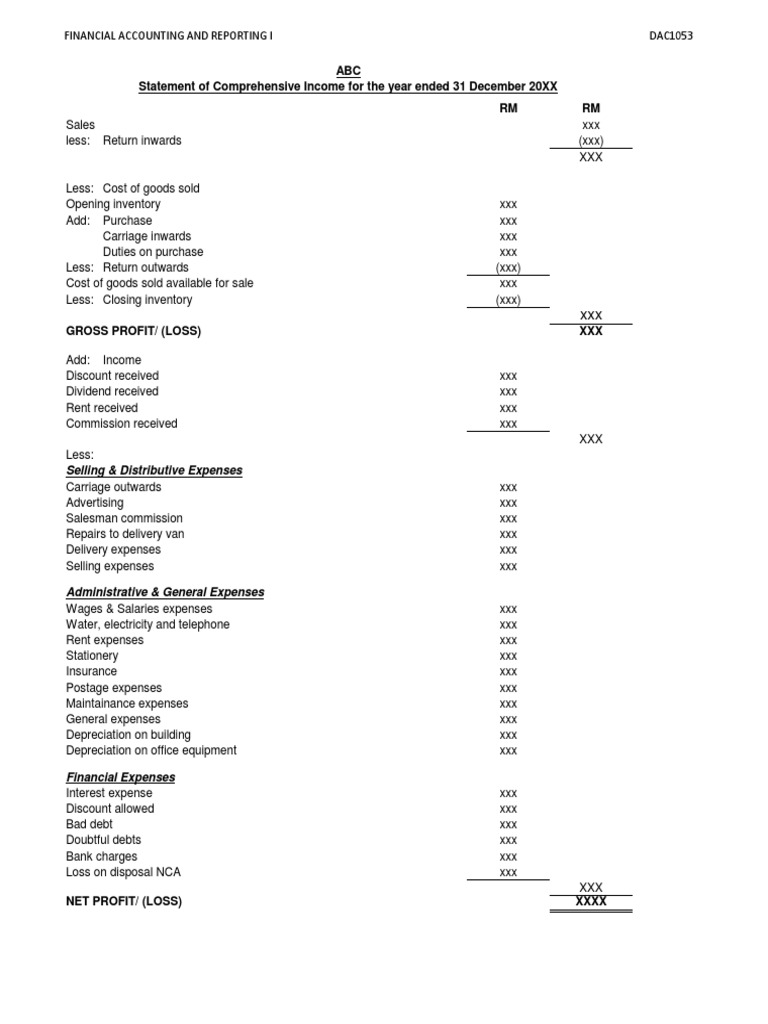 AAC20203 - Format of FS | PDF | Book Value | Expense
