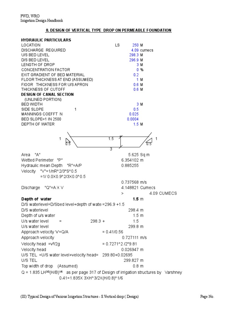 Design of Vertical Type Drop On Permeable Foundation Hydraulic ...